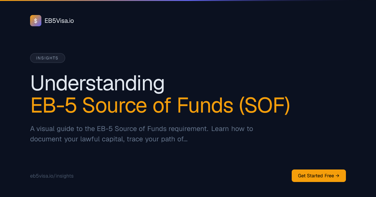 EB-5 Source of Funds: Full Documentation Guide | EB5Visa.io